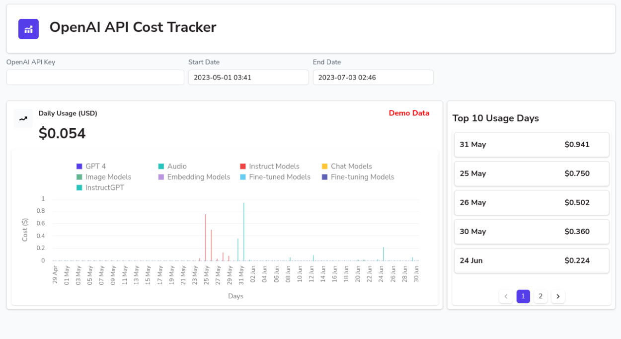 Tracking Your Openai Api Costs From Hidden Endpoint To Custom App